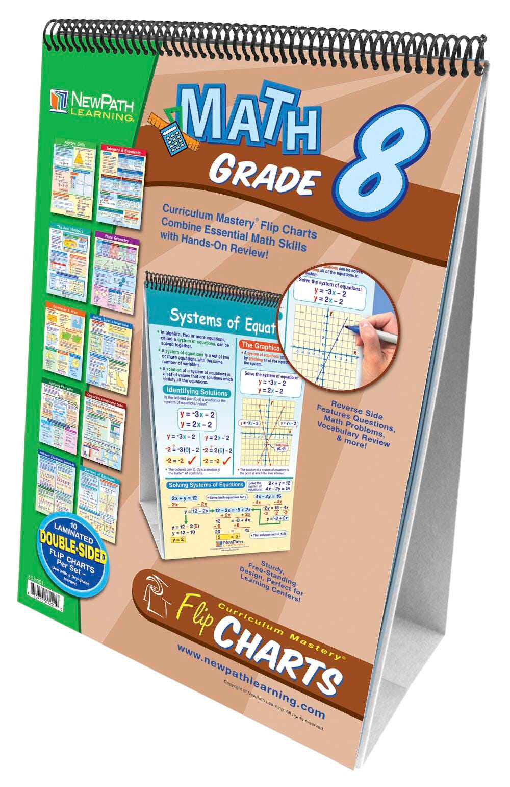 FLIP CHART GRADE 8 MATH CURRICULUM MASTERY | Eduplan International